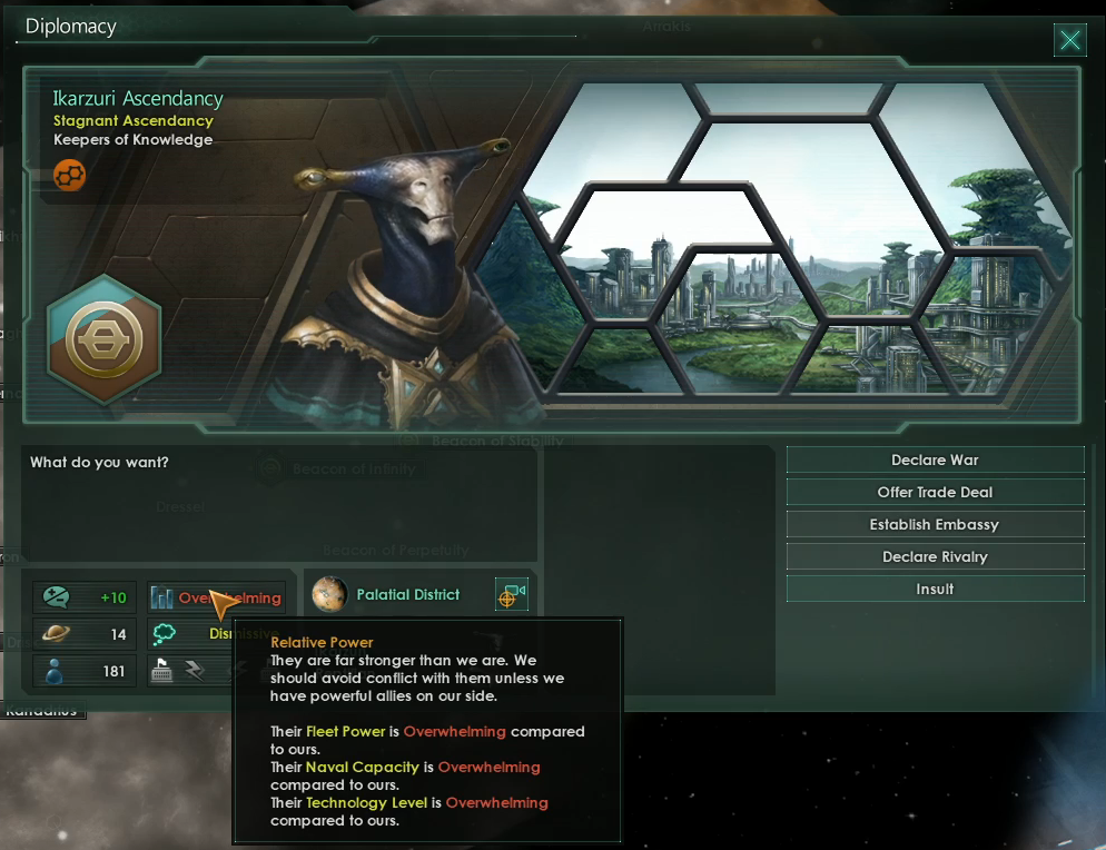 Fallen Empires: Make them "look" unique! | Paradox Interactive Forums